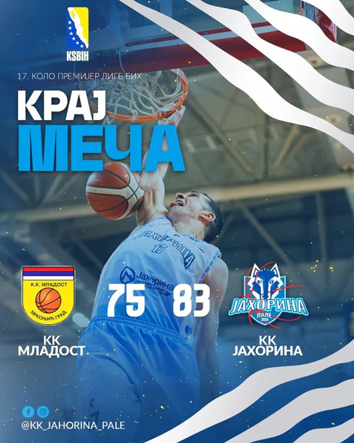 Девето славље кошаркаша "Јахорине", савладана "Младост" у Мркоњић Граду - Palelive.com
